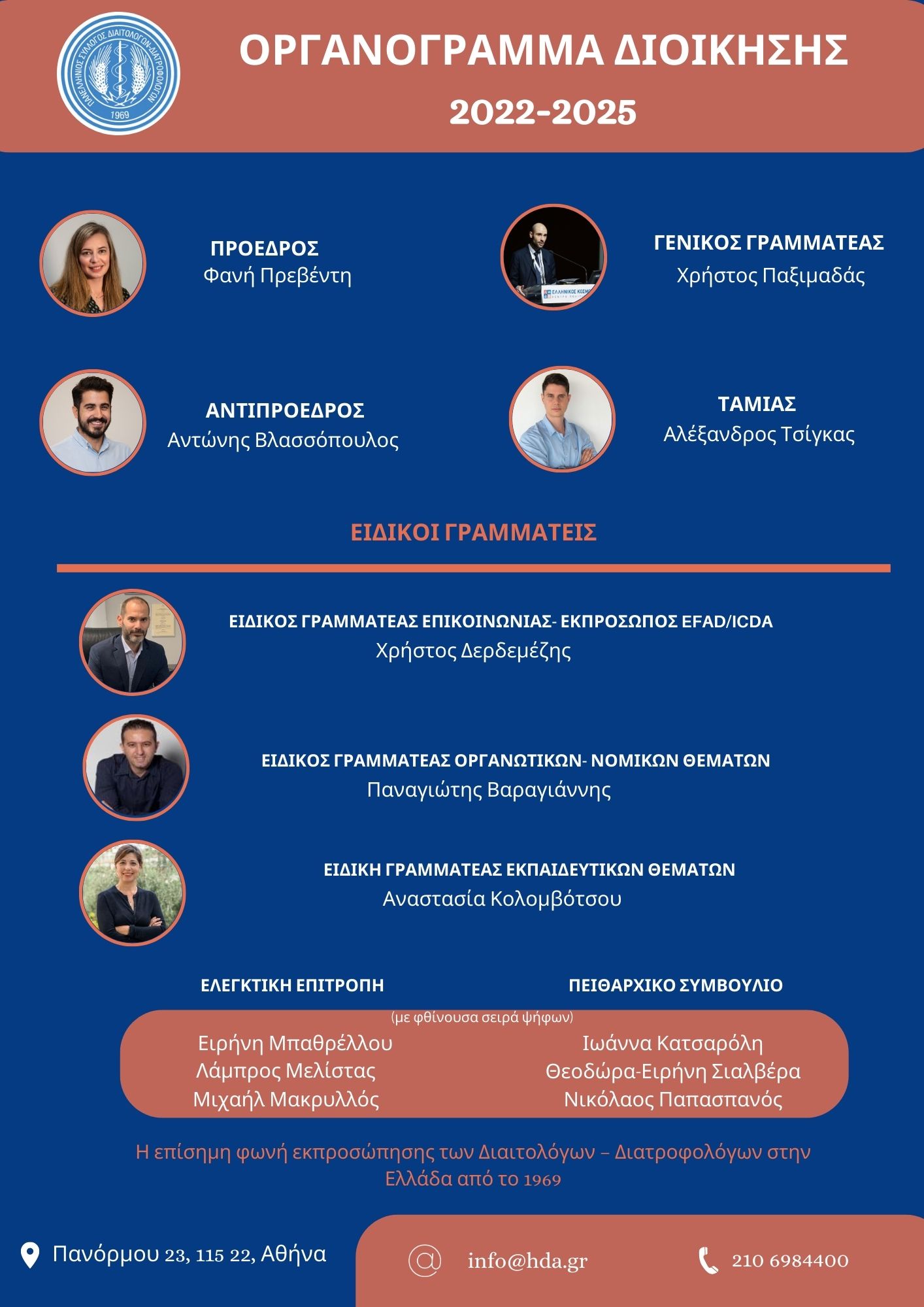 ΑΝΑΚΟΙΝΩΣΗ: ΝΕΟ ΔΙΟΙΚΗΤΙΚΟ ΣΥΜΒΟΥΛΙΟ 2023-2025 - Πανελλήνιος Σύλλογος ...